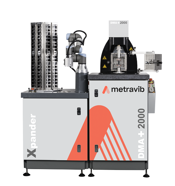 K2022 exhibitor profile – METRAVIB | European Rubber Journal